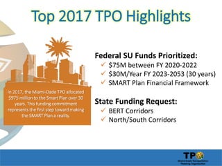 2017 Annual Report presentation | PPTX | Rail Travel | Travel Type