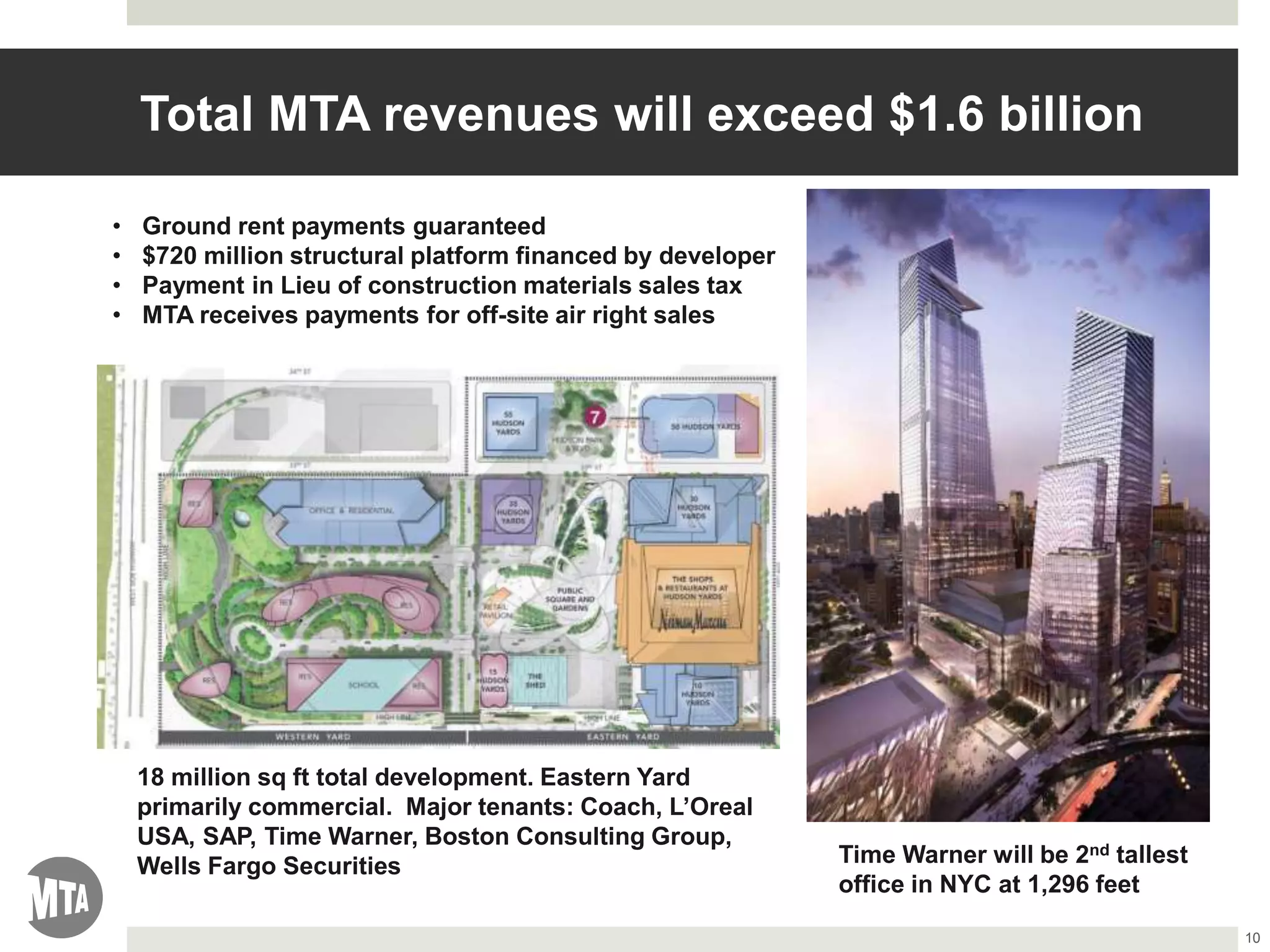 TPO General Assembly: Robert Paley presentation | PPTX