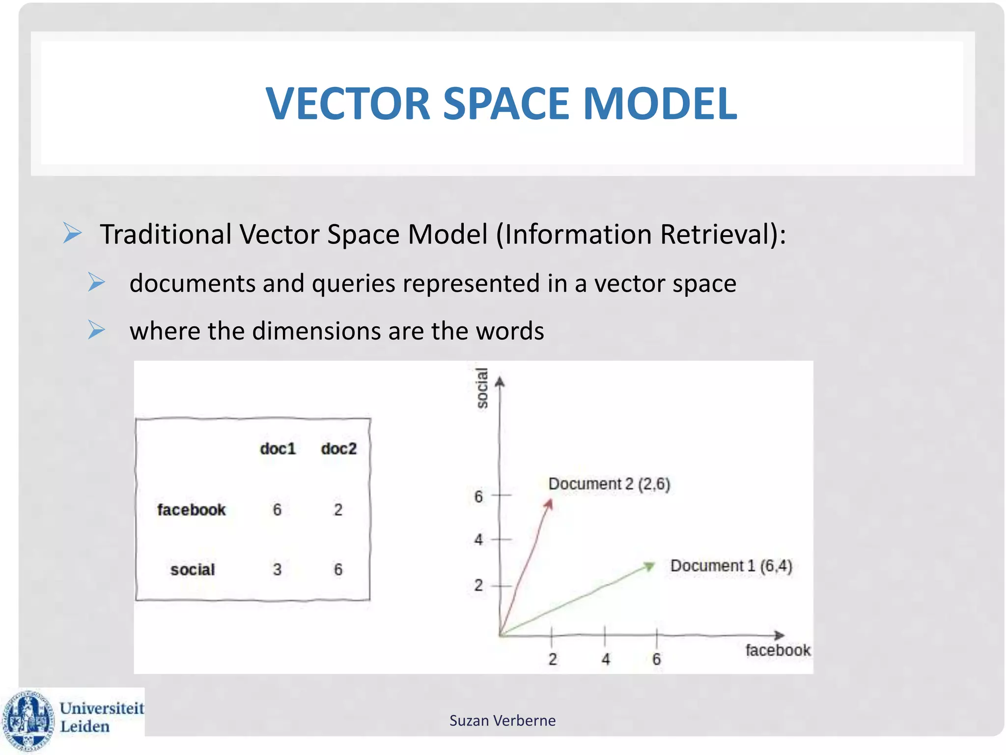 Tutorial on word2vec | PPTX