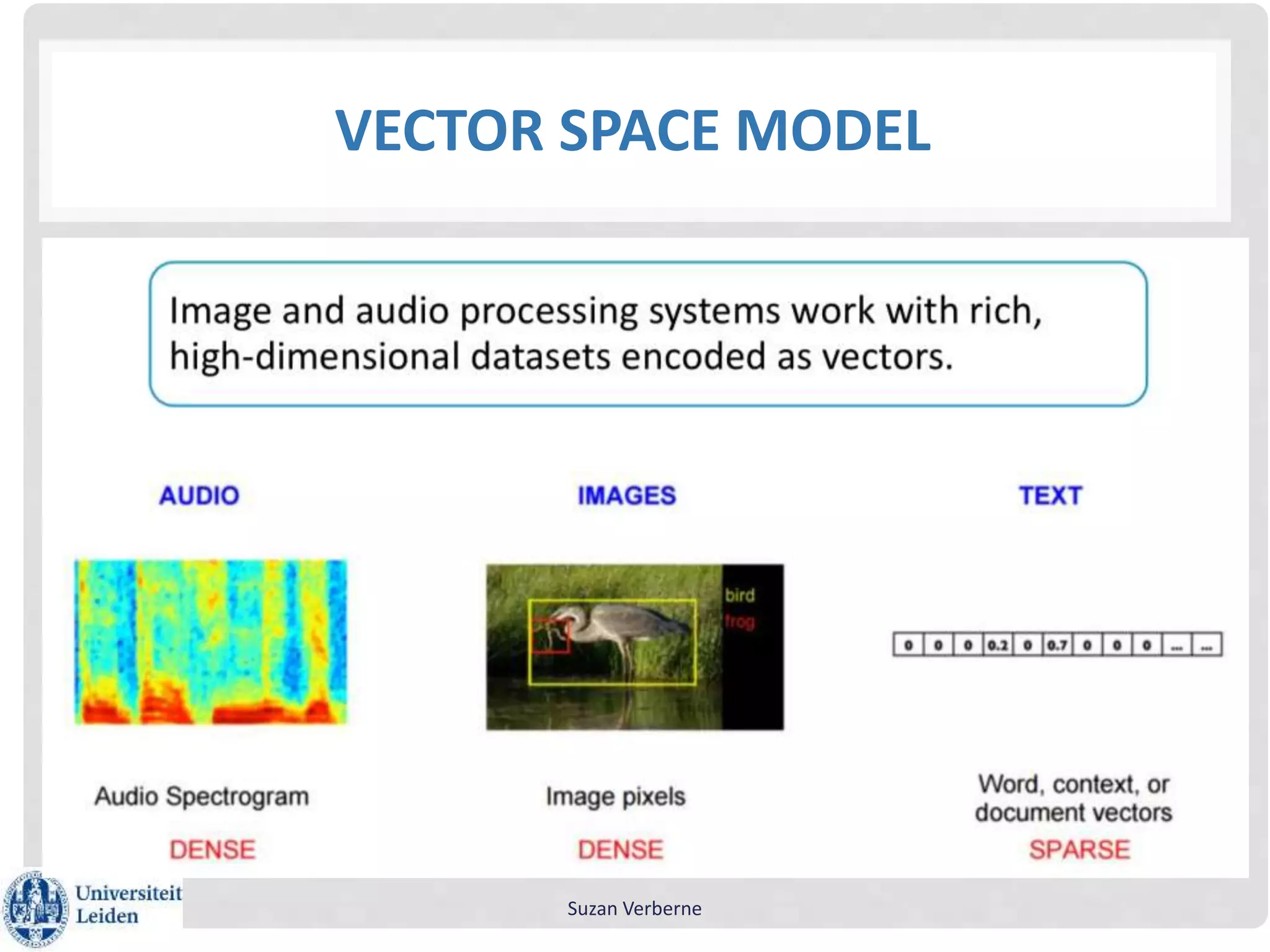 Tutorial on word2vec | PPTX