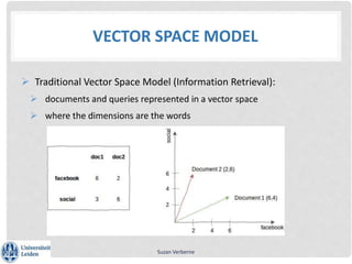 Tutorial on word2vec | PPTX
