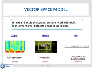 Tutorial on word2vec | PPTX