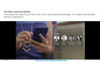 Learning in the Digital Age | PDF