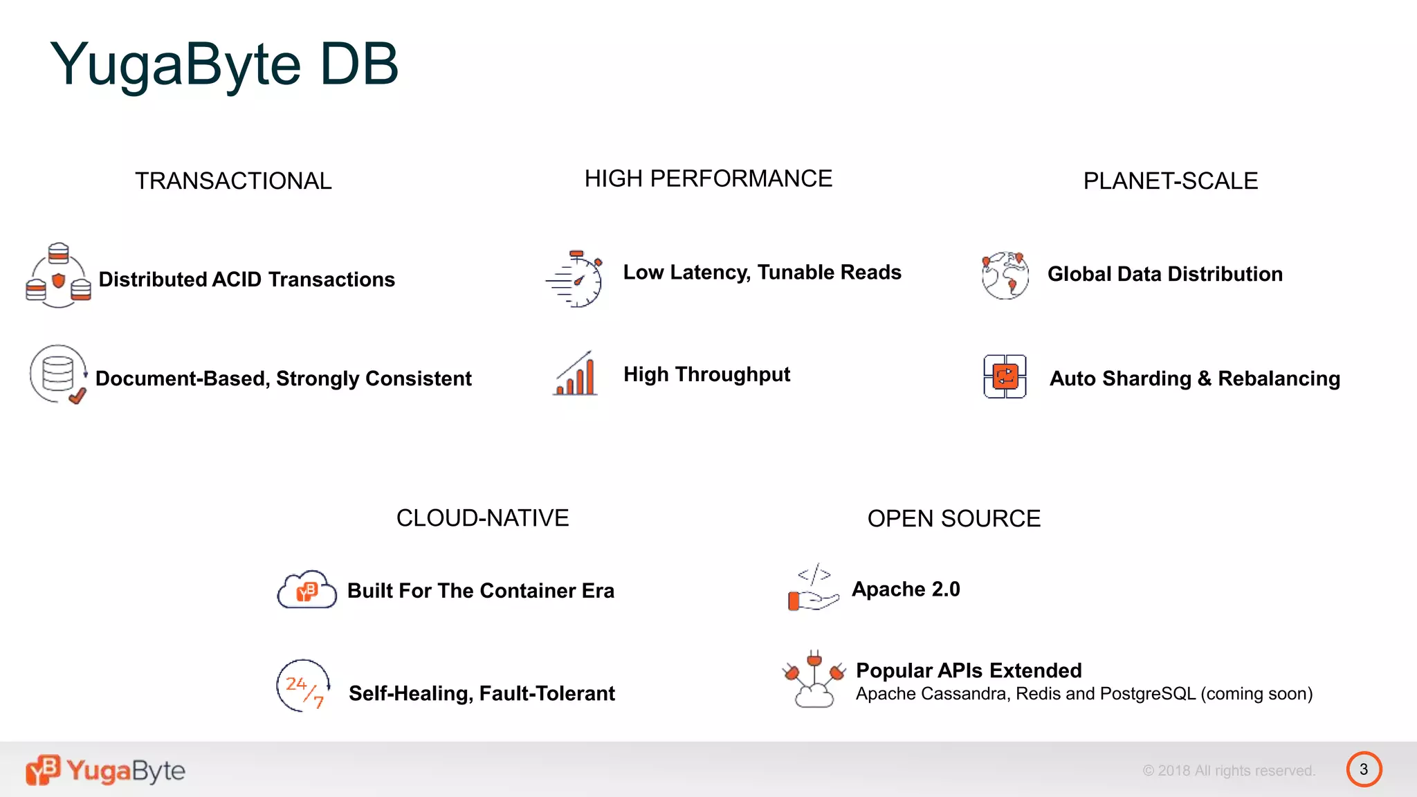 Demystifying Kubernetes Statefulsets | PPTX