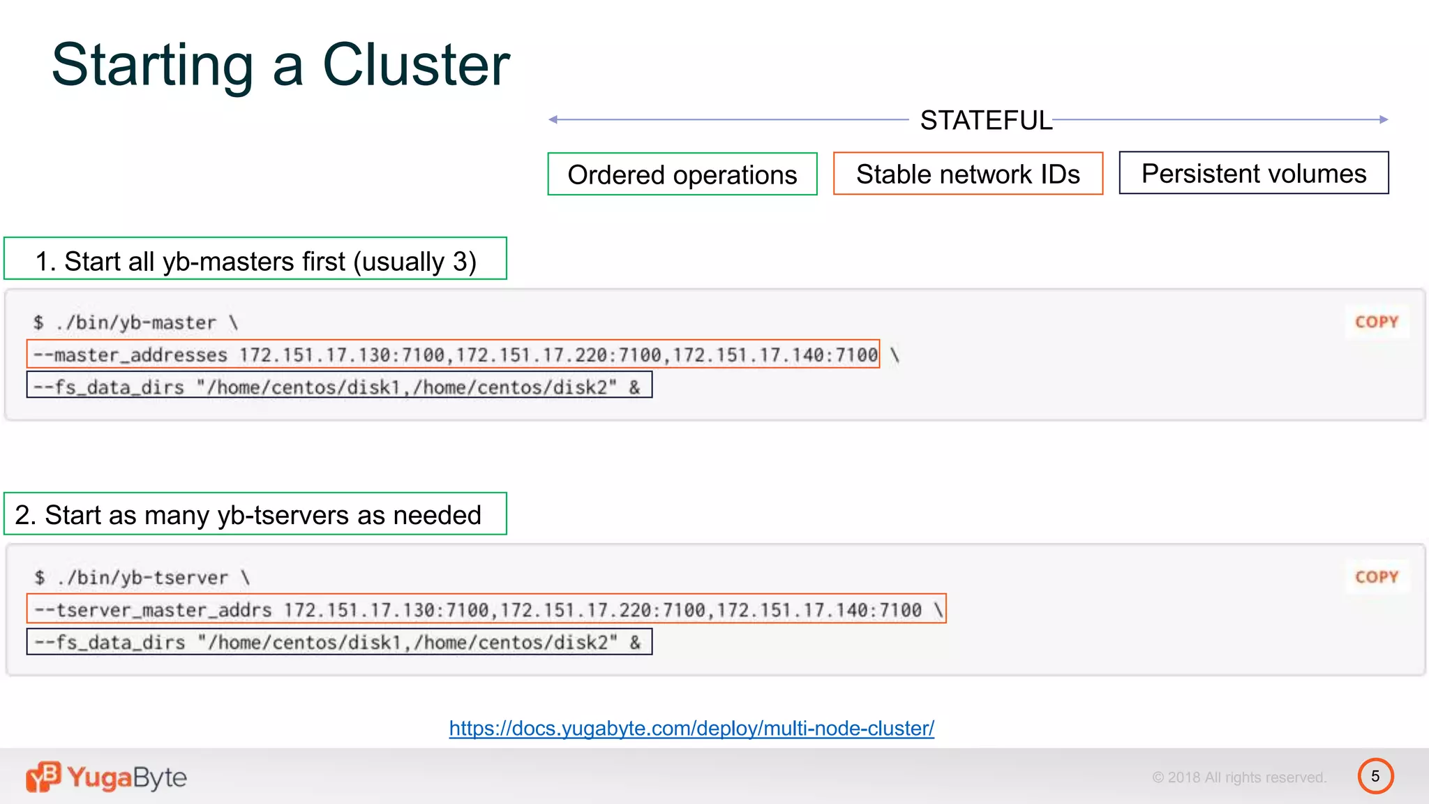 Demystifying Kubernetes Statefulsets | PPTX