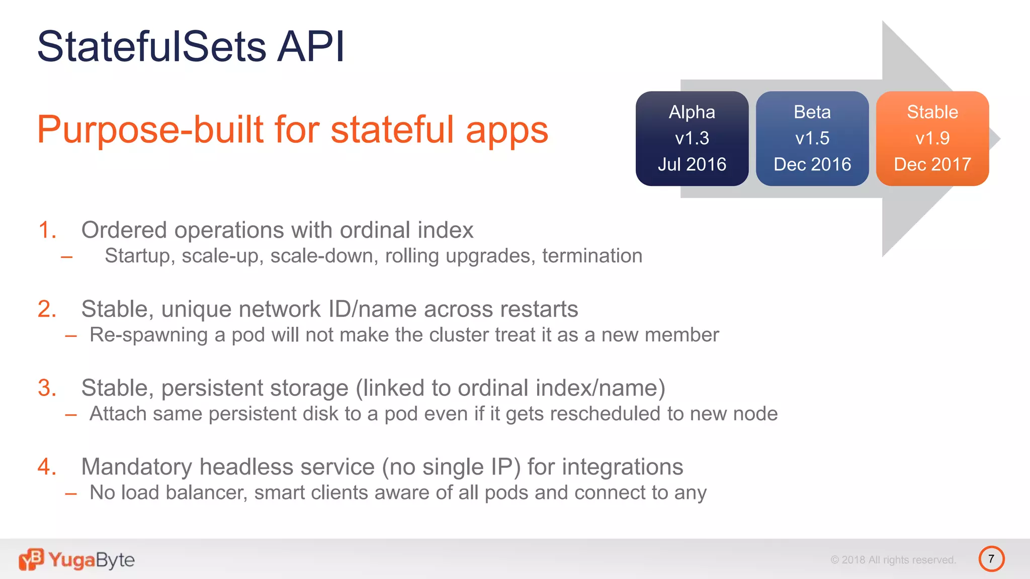 Demystifying Kubernetes Statefulsets | PPTX