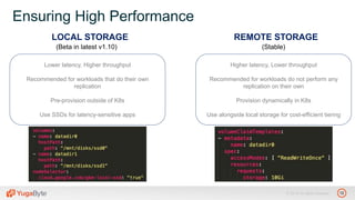 Demystifying Kubernetes Statefulsets | PPTX