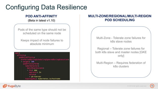 Demystifying Kubernetes Statefulsets | PPTX