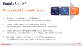 Demystifying Kubernetes Statefulsets | PPTX