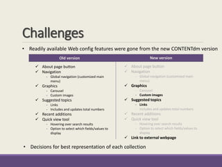 ContentDm Landing pages for Digital Collections | PPTX