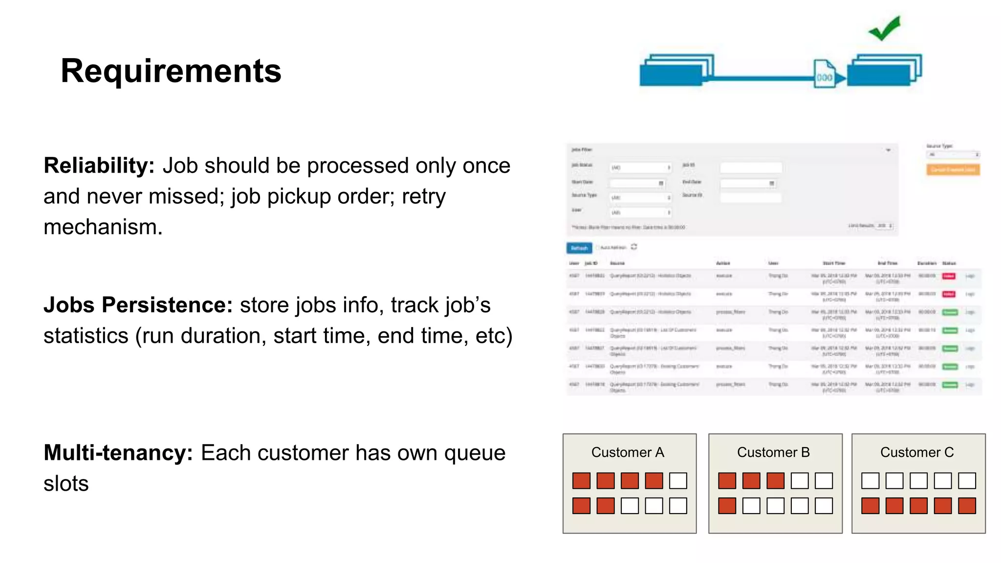 Grokking Techtalk 24 Thiết Kế Hệ Thống Background Job Queue Bằng Ruby