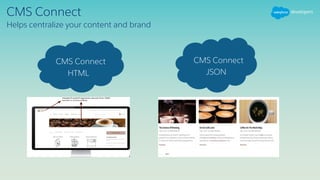 Integrate CMS Content Into Lightning Communities with CMS Connect | PDF
