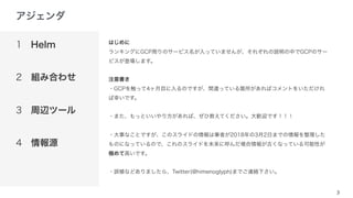 スライド移動します → https://speakerdeck.com/himenon/02-2 | PPT