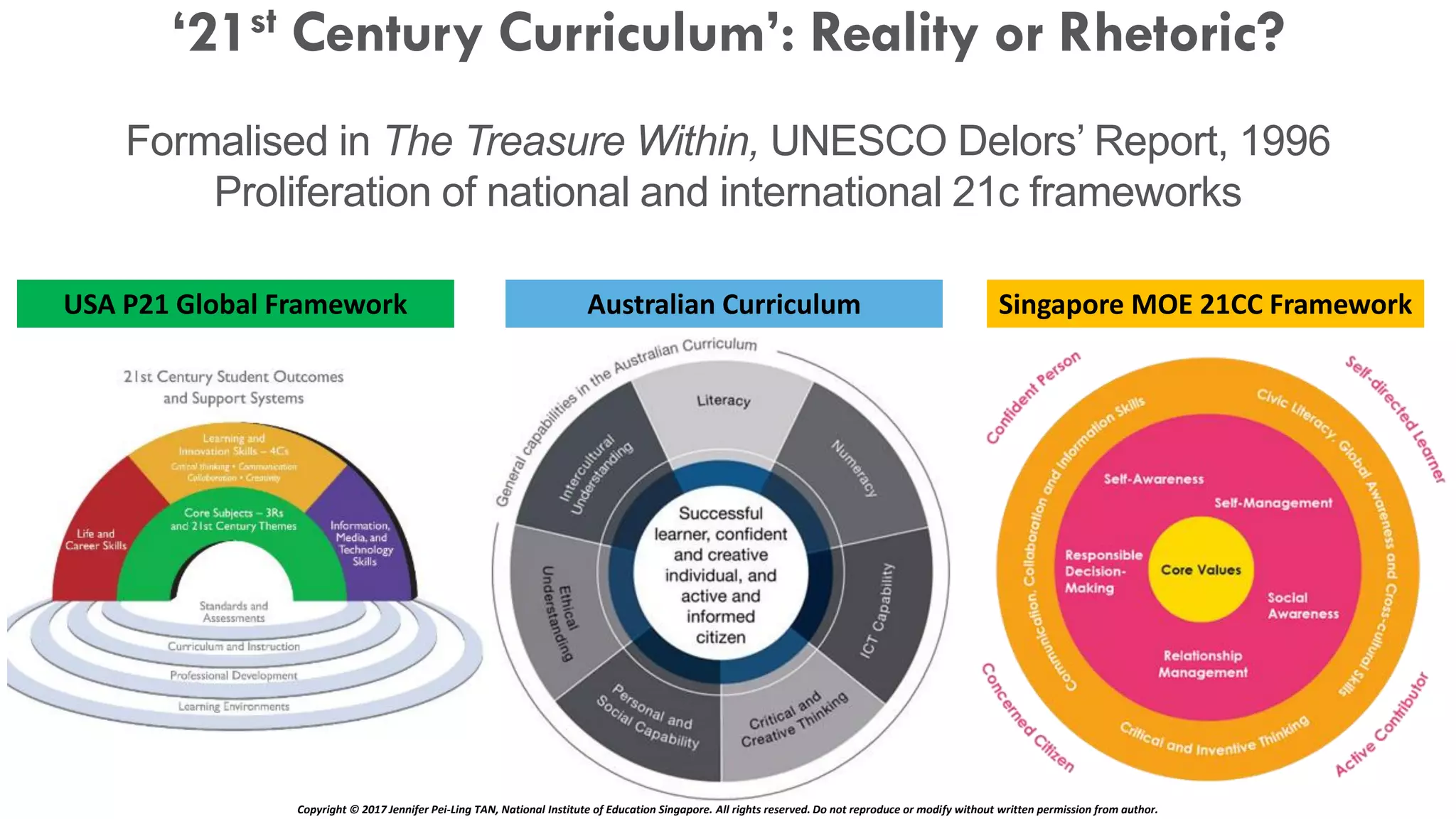 LAK18: Jennifer Tan & Elizabeth Koh — Formative learning analytics to ...