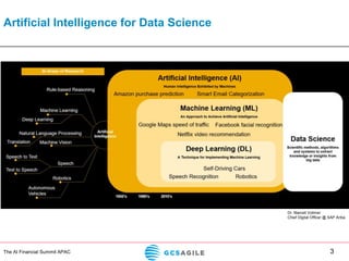 Bridging the Gap | PPT