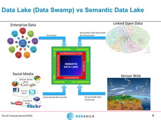 Bridging the Gap | PPT