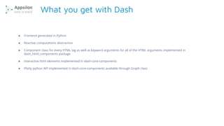 Tech Talk - Overview of Dash framework for building dashboards | PPT