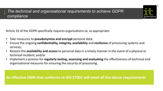 GDPR compliance and information security: Reducing data breach risks | PDF