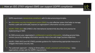 GDPR compliance and information security: Reducing data breach risks | PDF