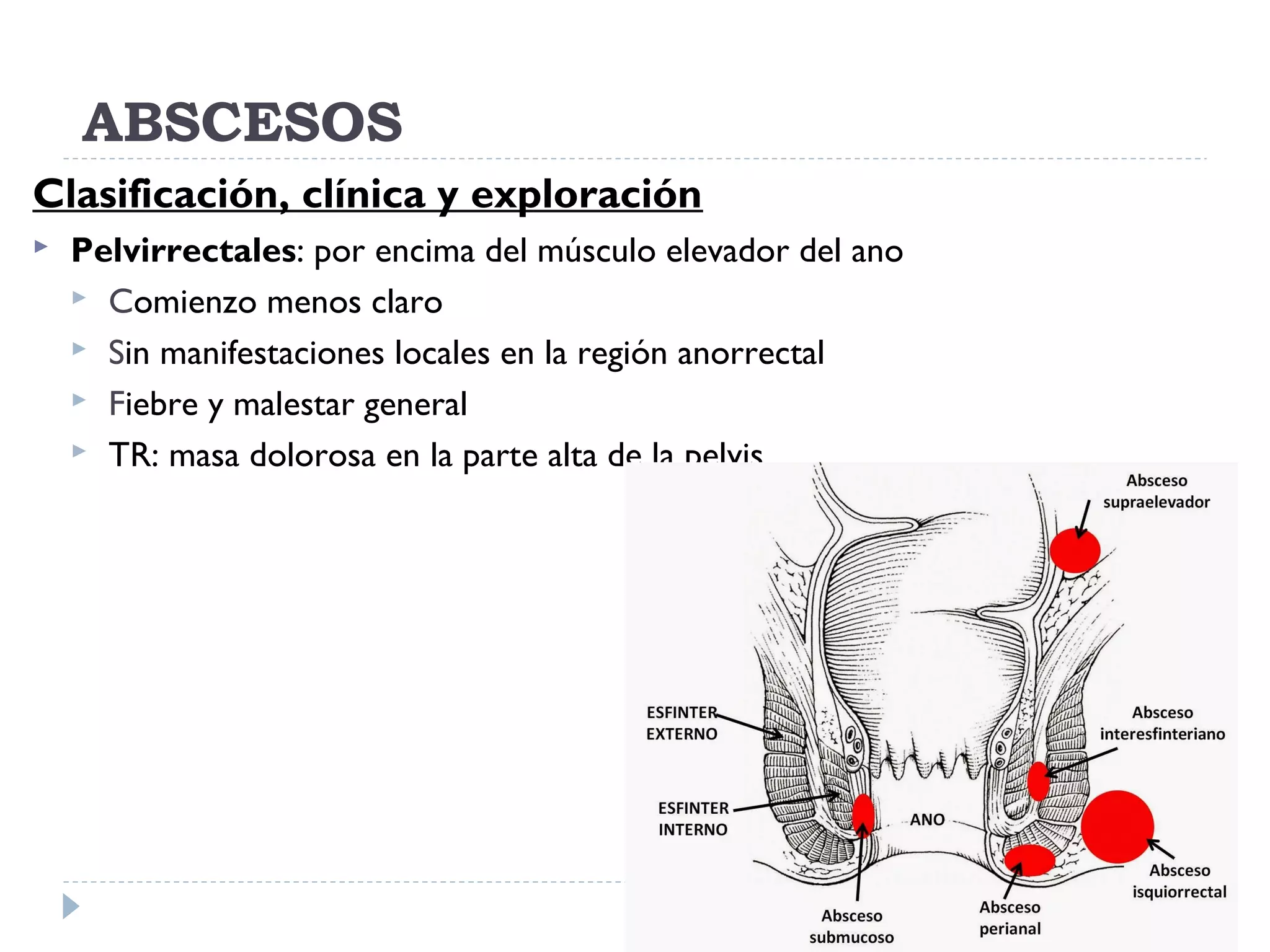 (2018 04-05) procesos agudos de la region anorrectal (ppt) | PPT