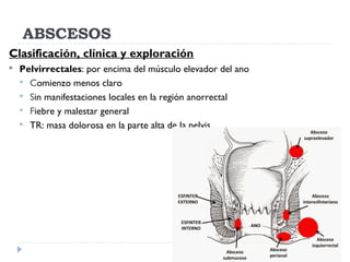 (2018 04-05) procesos agudos de la region anorrectal (ppt) | PPT