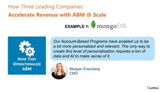 Hack the Journey: Use AI and Data to Accelerate ABM | PPT