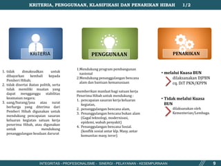 2018-04-11 (01) Ditjen Perbendaharaan - Hibah dan Pembayaran Kegiatan ...