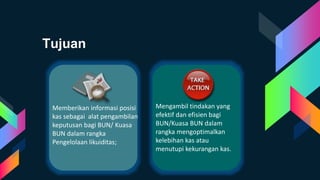 2018-04-11 (05) Ditjen Perbendaharaan - RPD Harian DAK Fisik dan Dana ...