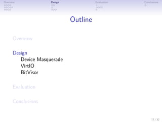 Unified Hardware Abstraction Layer with Device Masquerade | PPT