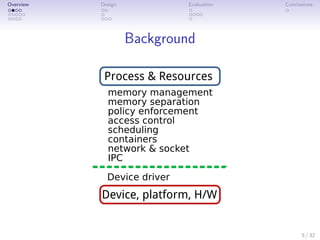 Unified Hardware Abstraction Layer with Device Masquerade | PPT