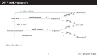 Introduction to Reasonable Ontology Templates (OTTR) | PPT
