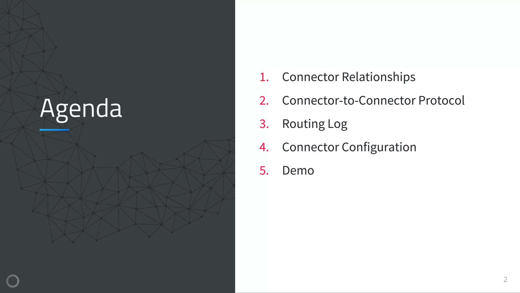 Interledger Routing | PPT