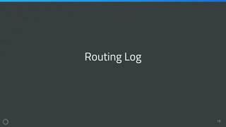 Interledger Routing | PPT