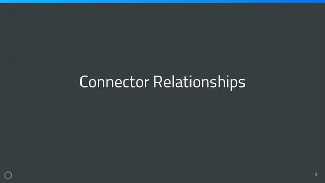 Interledger Routing | PPT