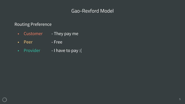 Interledger Routing | PPT