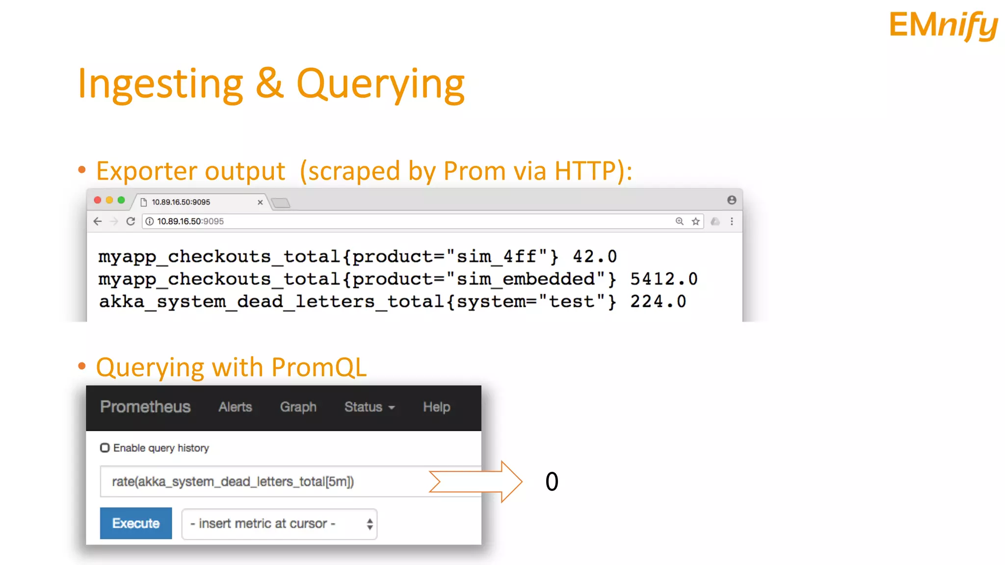Monitoring Akka with Kamon 1.0 | PPT Monitoring Akka with Kamon 1.0 | PPT