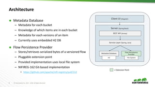 Apache NiFi Meetup - Introduction to NiFi Registry | PDF