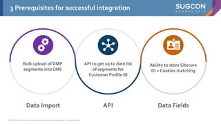 Sitecore & Salesforce DMP integration | PPTX