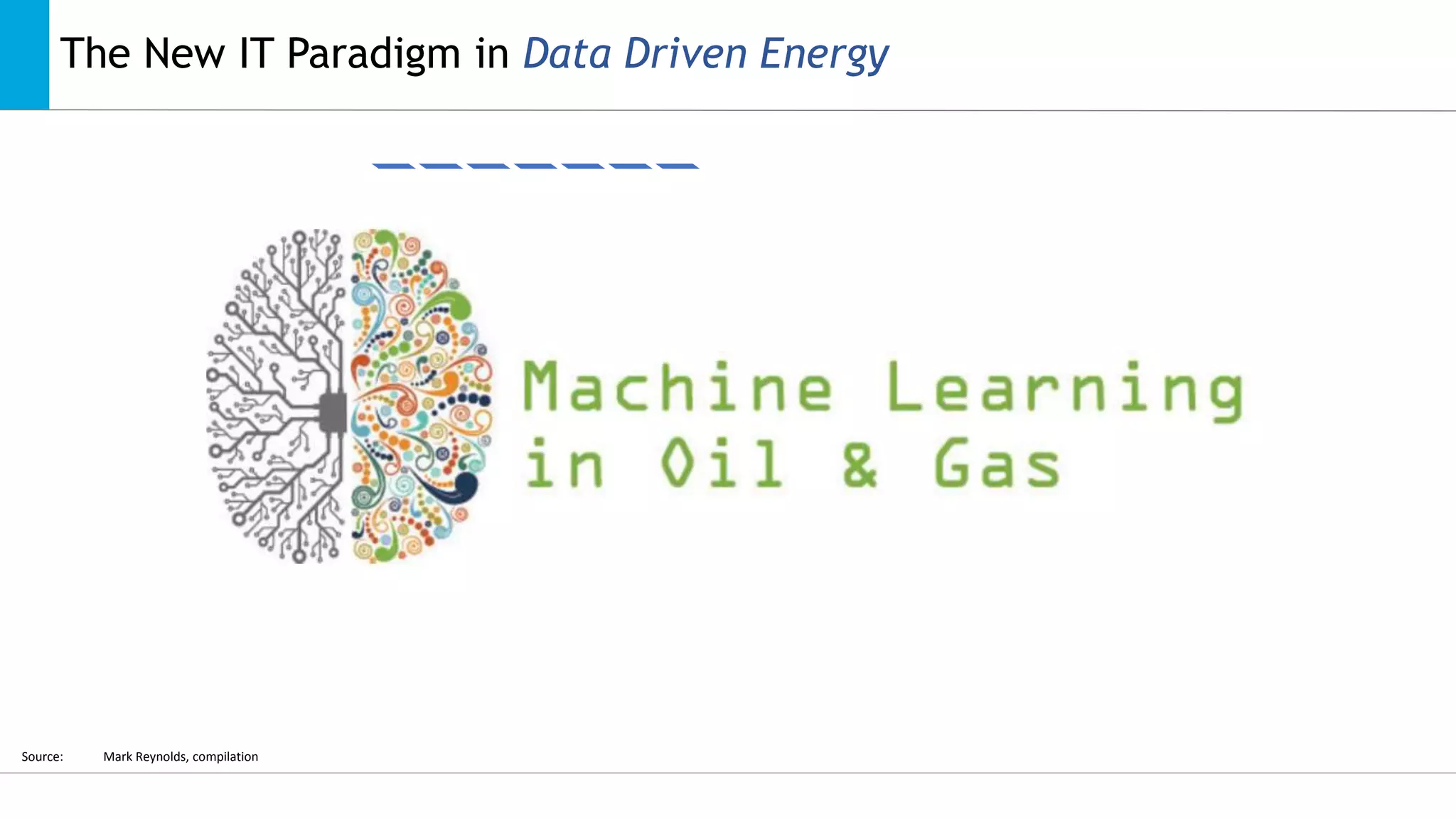 Machine Learning in Oil and Gas - April 18-19, 2018 | PPTX