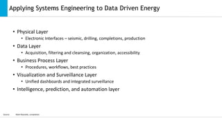 Machine Learning in Oil and Gas - April 18-19, 2018 | PPTX