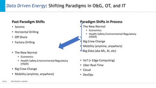 Machine Learning in Oil and Gas - April 18-19, 2018 | PPTX