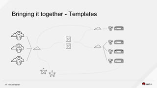 bpmNEXT 2018: Exploiting cloud infrastructure for efficient business process execution | ODP