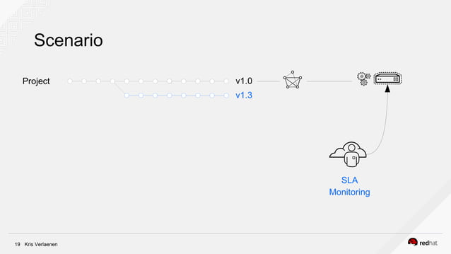 bpmNEXT 2018: Exploiting cloud infrastructure for efficient business process execution | PPT