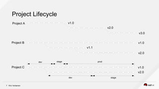 bpmNEXT 2018: Exploiting cloud infrastructure for efficient business process execution | ODP