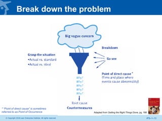 UMass Online Introduction to Problem Solving | PPT