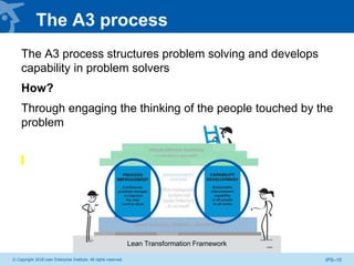 UMass Online Introduction to Problem Solving | PPT