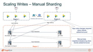 Scale Transactional Apps Across Multiple Regions with Low Latency | PPT