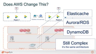 Scale Transactional Apps Across Multiple Regions with Low Latency | PPT