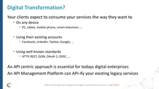 How api management supports the digital transformation process | PDF