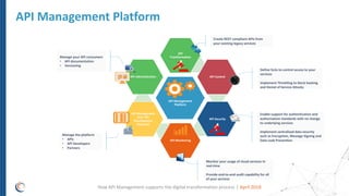How api management supports the digital transformation process | PDF